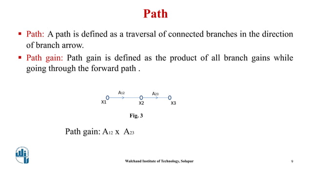 Signal Flow Graph Introduction | PPTX