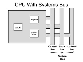 pipeline and pipeline hazards | PPT | Operating Systems | Computer ...