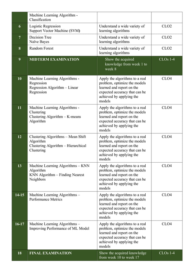 CS-ProfElec3 - CS Professional Elective 3.- Sem 1, AY 2022-2023docx.pdf