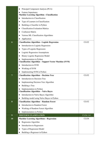 CS-ProfElec3 - CS Professional Elective 3.- Sem 1, AY 2022-2023docx.pdf