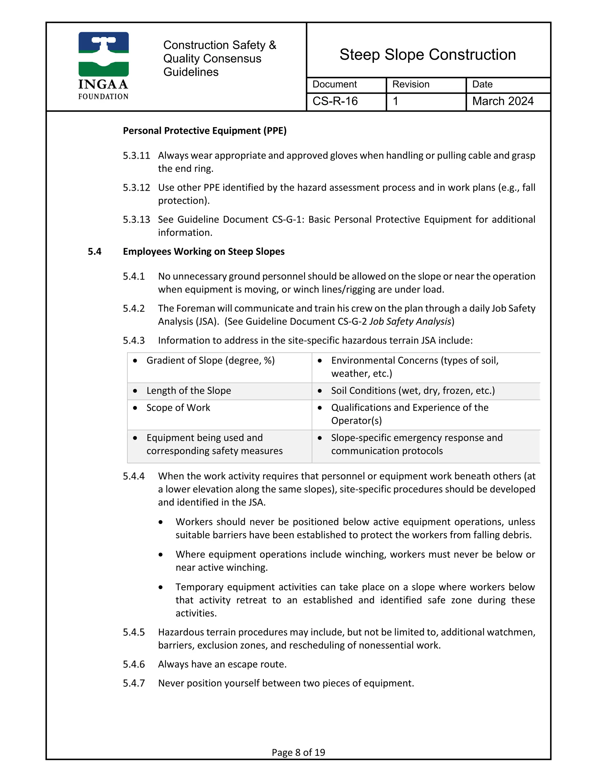 CS-R-16_Steep-Slope-Construction_rev1.pdf