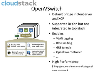 CloudStack and SDN | PPT