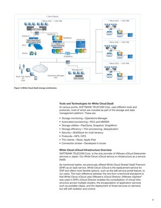 SOFTBANK TELECOM Corp. | PDF