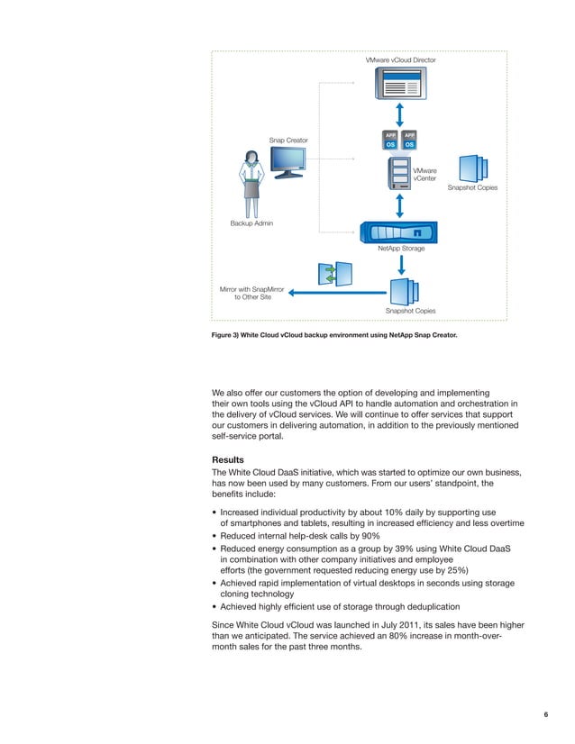 SOFTBANK TELECOM Corp. | PDF