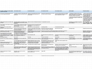 Top 10 Content Strategy Tools | PPT | Computing | Technology & Computing