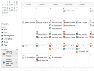 Top 10 Content Strategy Tools | PPT | Computing | Technology & Computing