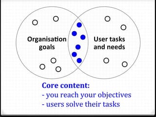 Top 10 Content Strategy Tools | PPT | Computing | Technology & Computing