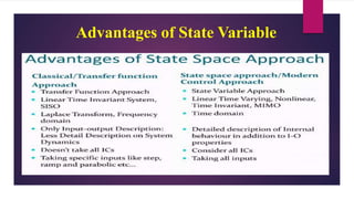 CS-Unit-4-Introduction to State Variable Analysis.pptx