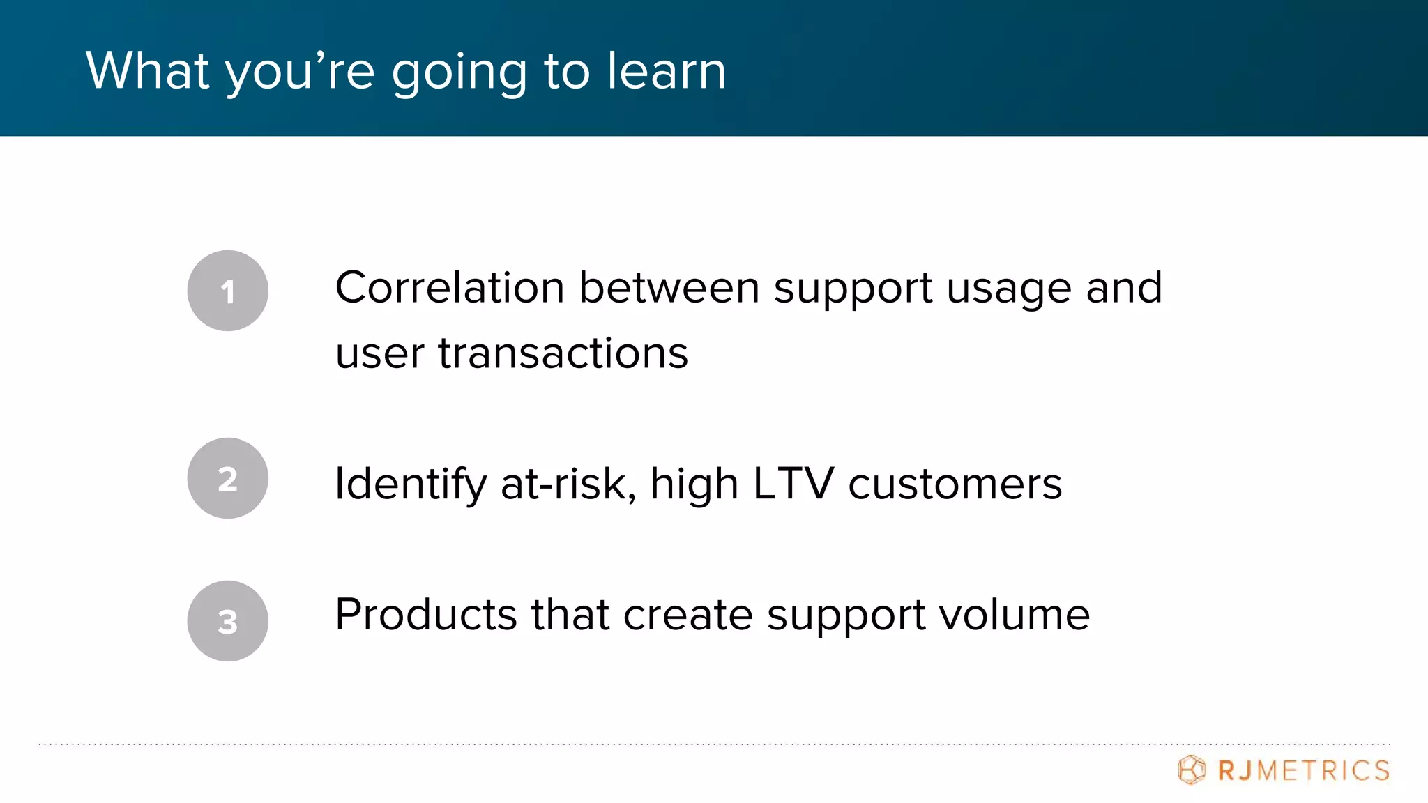 Optimizing Customer Support | PDF