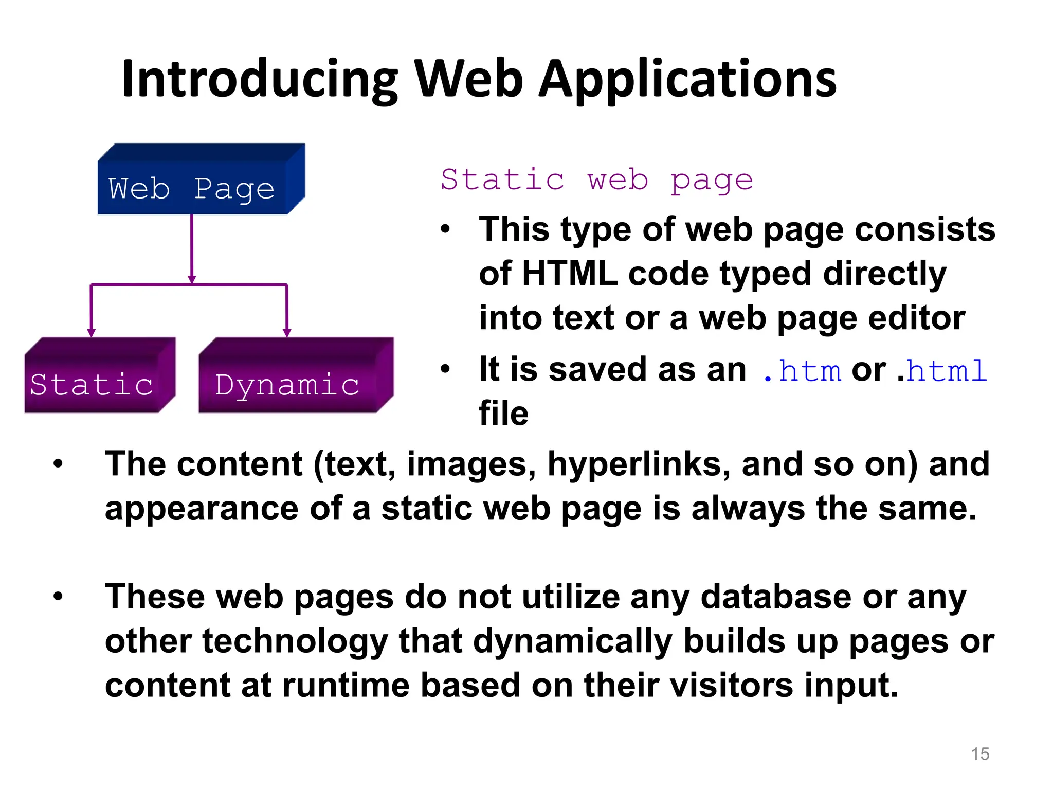 Net Framework Overview Fundamentals Of Net Framework Ppt 2315