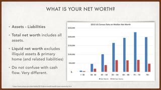 Stanford CS 007-05 (2019): Personal Finance for Engineers / Assets ...