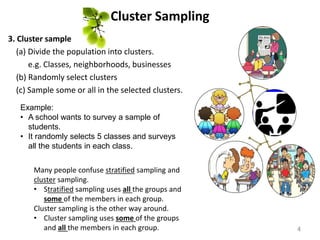 1.2 Sampling Methods | PPTX | Science