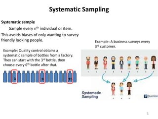 1.2 Sampling Methods | PPTX | Science