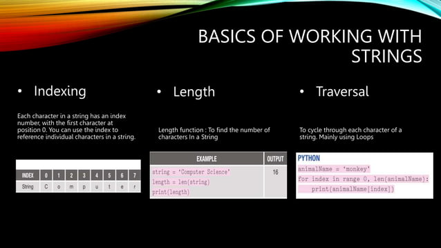 Computer Sience, This is my presentation for beginners coding in python | PPT