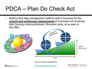 Science of Security: Cyber Ecosystem Attack Analysis Methodology | PPT