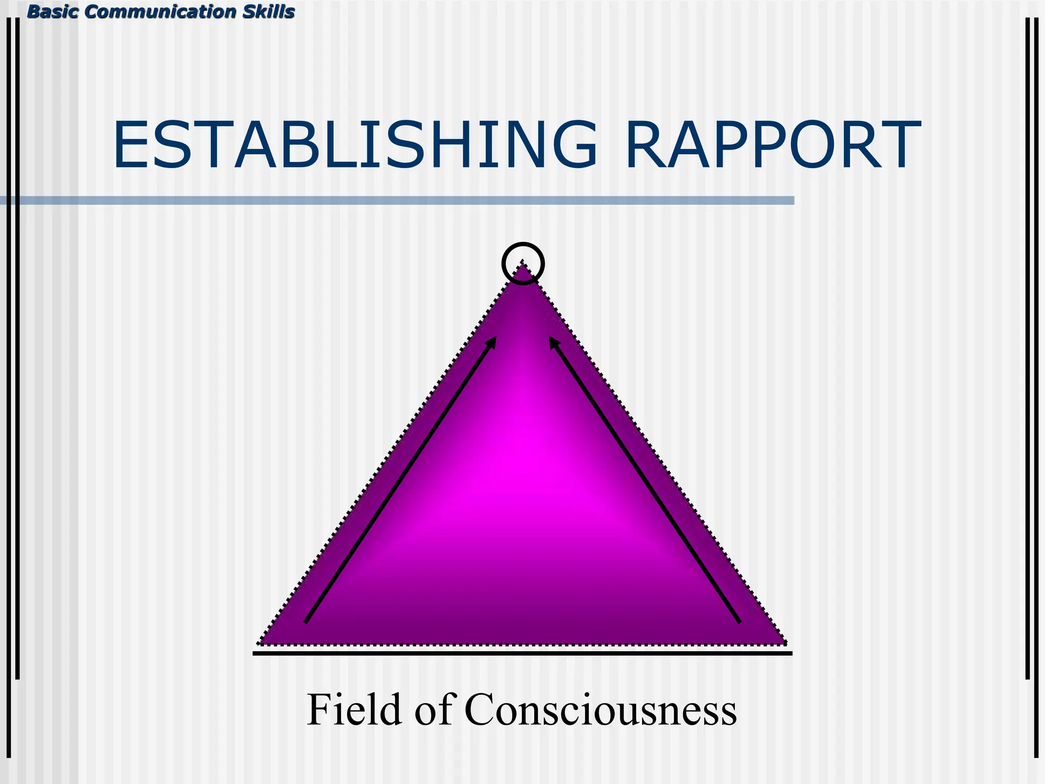 Basic Communication Skills | PPT