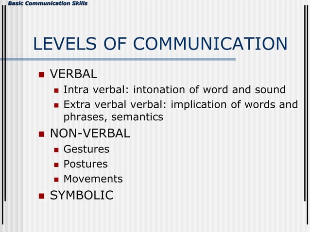 Basic Communication Skills | PPT