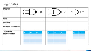 CS1 - Workbook (Student).pptx