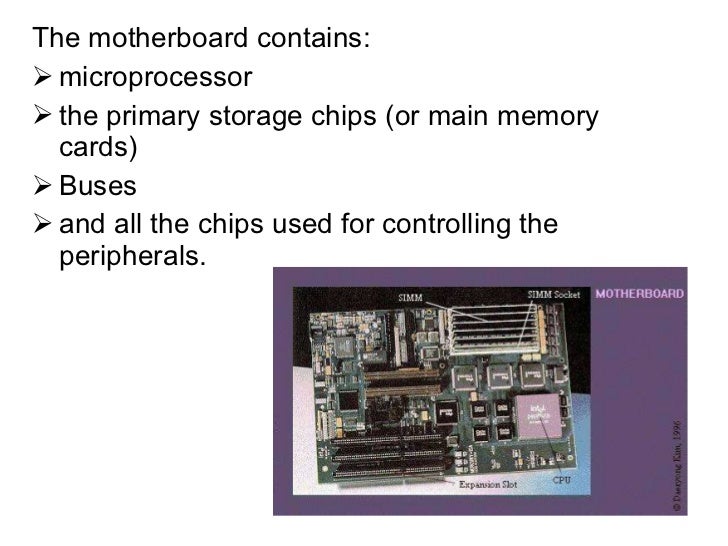 Cs100 lec 3 cont1 hardware - system unit and memory) Cs100 lec 3 cont1 hardware - system unit and memory)