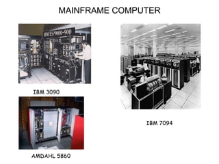 Cs100 lec 3 (1 day) hardware types of computer | PPT
