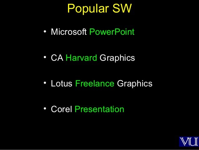 CS101- Introduction to Computing- Lecture 31