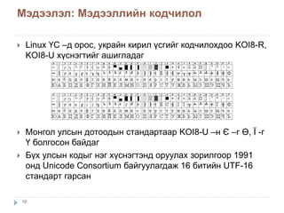 CS101 Lecture Intro-03.pdf