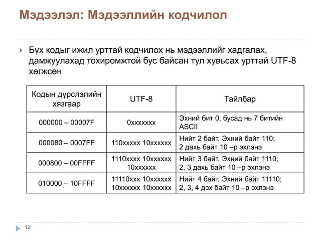 CS101 Lecture Intro-03.pdf