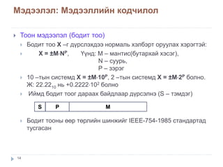 CS101 Lecture Intro-03.pdf