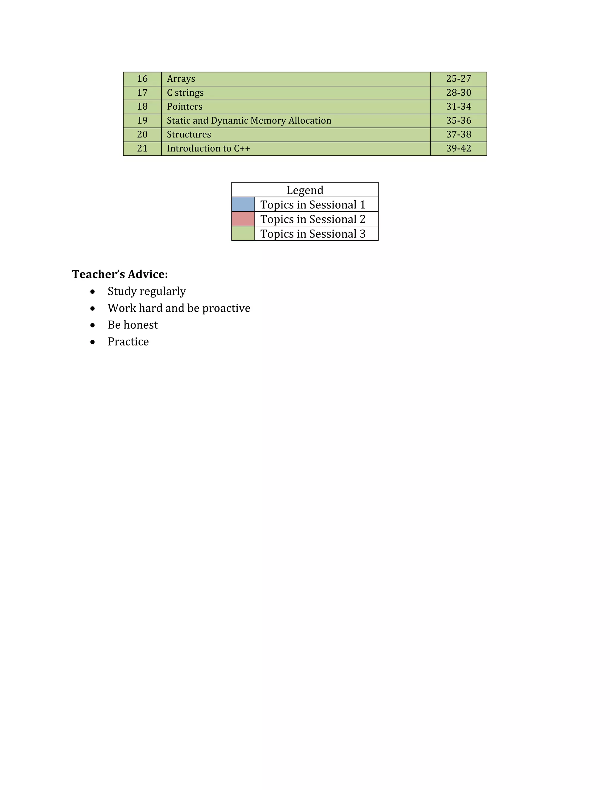 Cs102 course outline | PDF