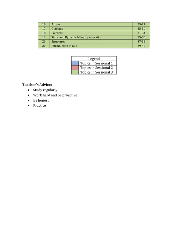 Cs102 course outline | PDF | Programming Languages | Computing