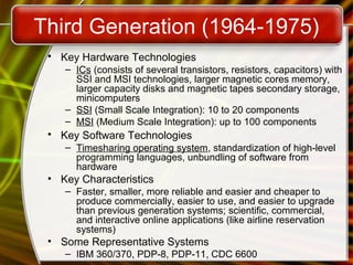 Introduction To Computing (Evolution of Computers) | PPT