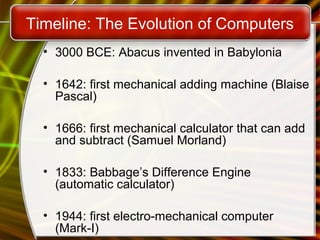 Introduction To Computing (Evolution of Computers) | PPT