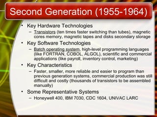 Introduction To Computing (Evolution of Computers) | PPT