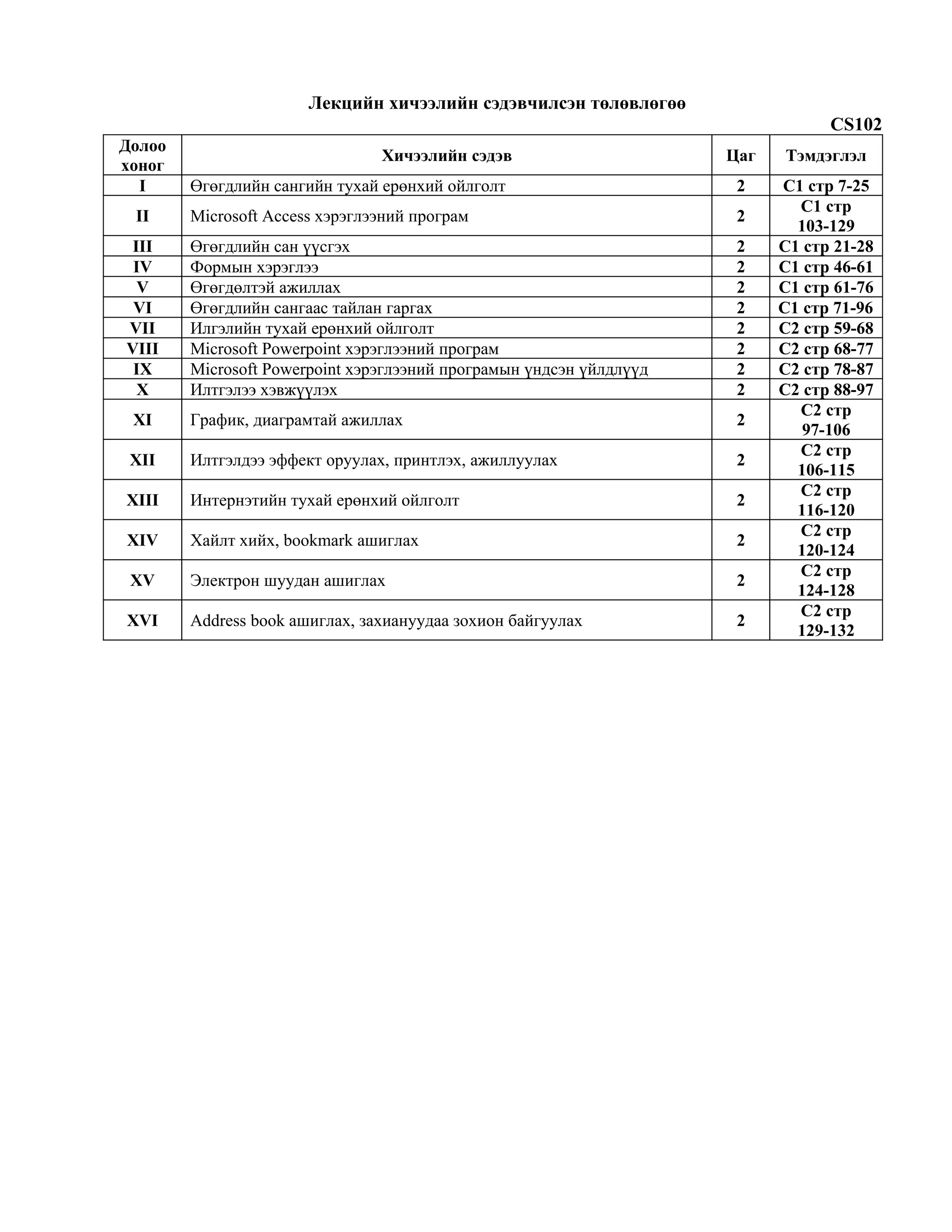 Cs102 standart | PDF