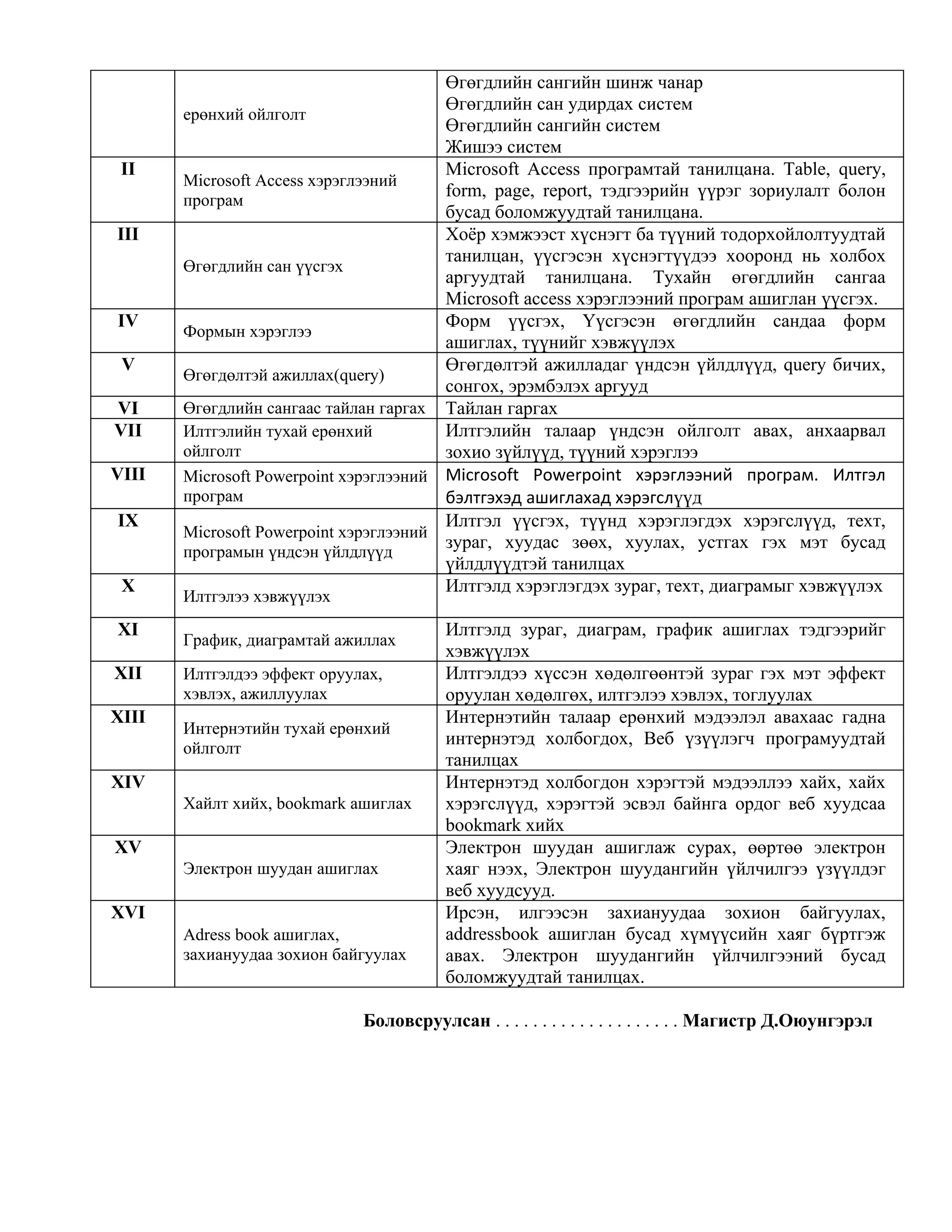Cs102 standart | PDF