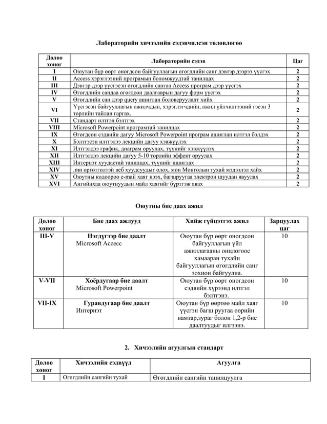 Cs102 standart | PDF