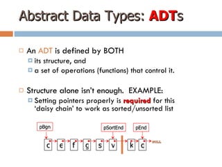 Sorting & Linked Lists | PPT