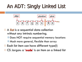 Sorting & Linked Lists | PPT