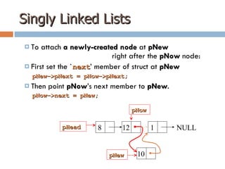 Sorting & Linked Lists | PPT