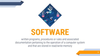 INTRODUCTION TO SOFTWARE, PROGRAMMING LANGUAGES.pdf