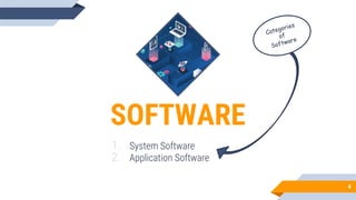 INTRODUCTION TO SOFTWARE, PROGRAMMING LANGUAGES.pdf