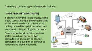 CS111-PART 6 (DATA COMMUNICATION & NETWORKING).pptx