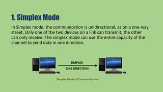 CS111-PART 6 (DATA COMMUNICATION & NETWORKING).pptx