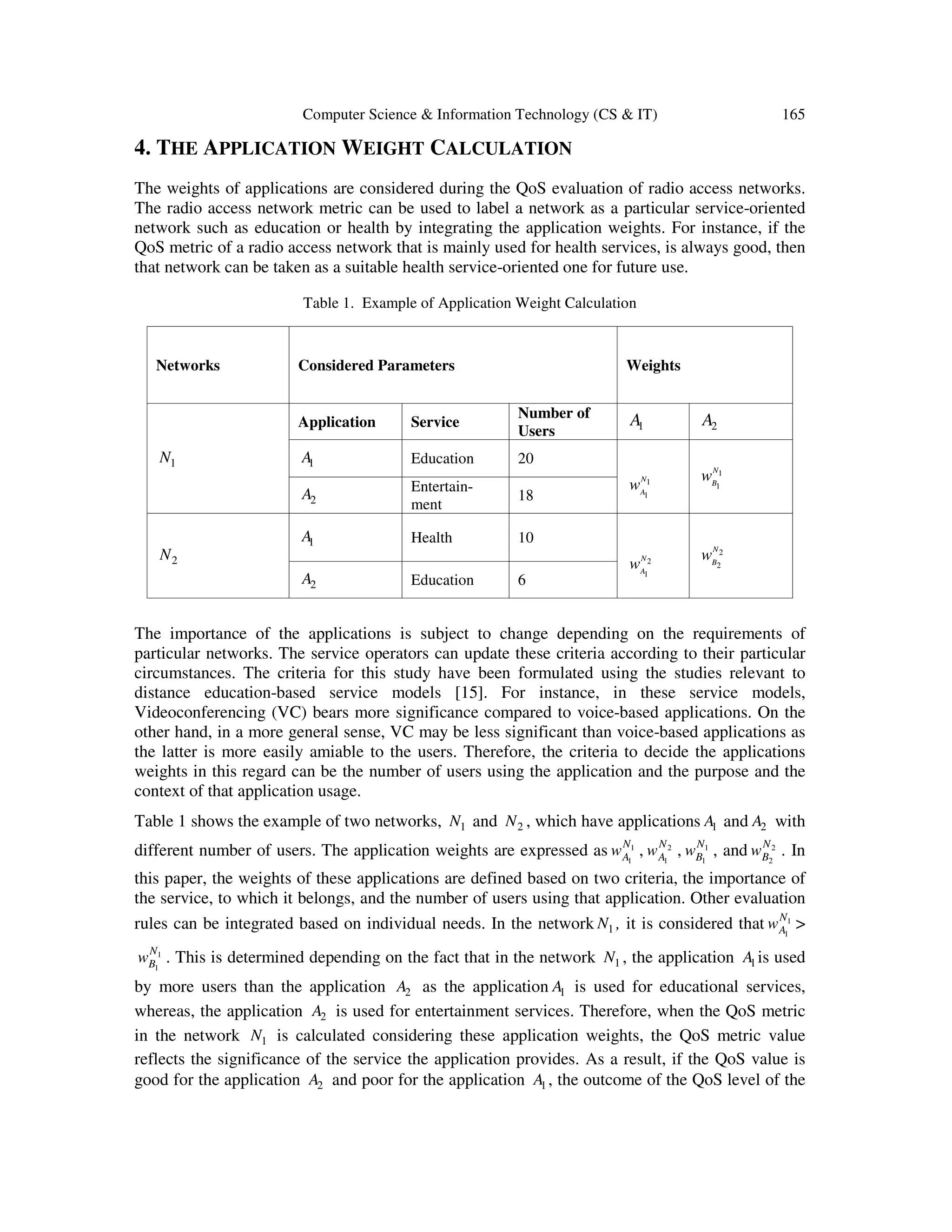 APPLICATION-BASED QOS EVALUATION OF HETEROGENEOUS NETWORKS | PDF