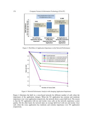 APPLICATION-BASED QOS EVALUATION OF HETEROGENEOUS NETWORKS | PDF