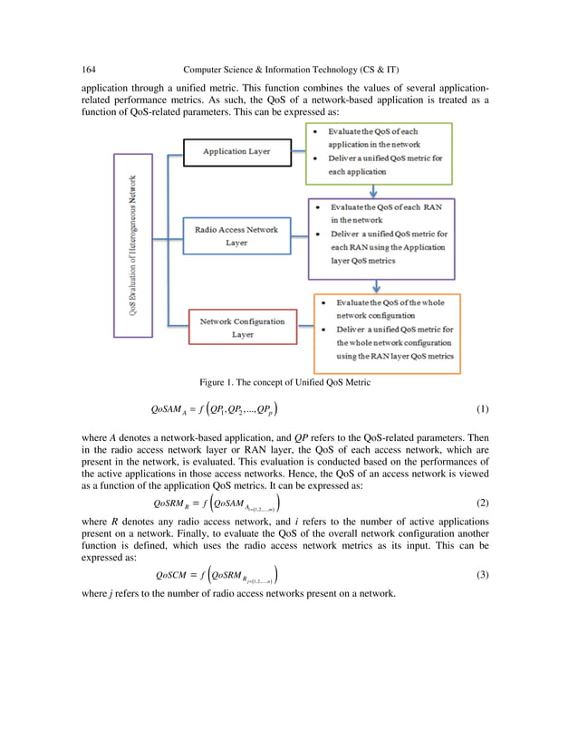 APPLICATION-BASED QOS EVALUATION OF HETEROGENEOUS NETWORKS | PDF