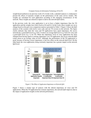 APPLICATION-BASED QOS EVALUATION OF HETEROGENEOUS NETWORKS | PDF