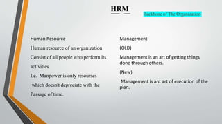 HRM and HRM GOALS | PPT