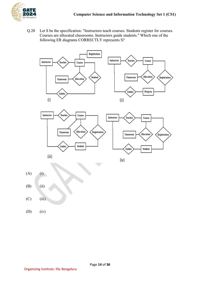Cs124s5 Gate Exam Pyq For Practice For Itpdf Programming Languages