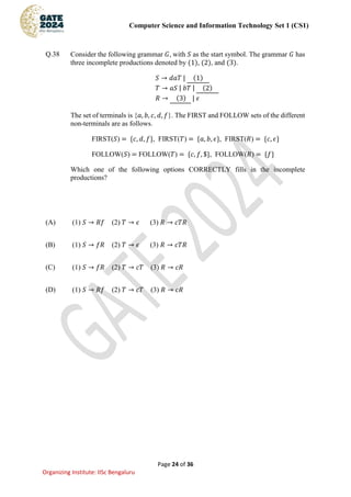 CS124S5 gate exam pyq for practice for it.pdf